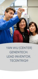 Yan Wu, Genentech: Inventor, TECENTRIQ® - IPO Education Foundation