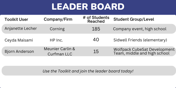 IP Education for Next Gen Innovators (Grade 6-12) – IPO Education ...